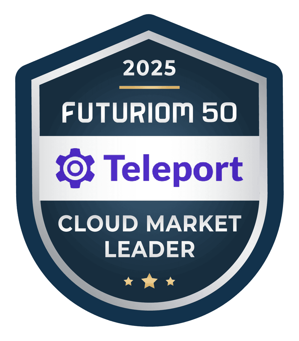 About Us | Teleport