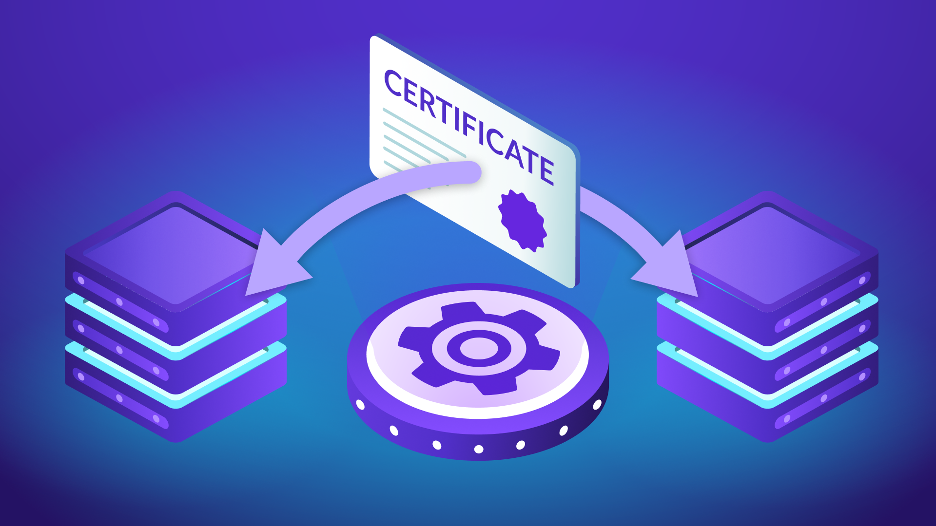 How to provision certificates for internal services with Teleport Work